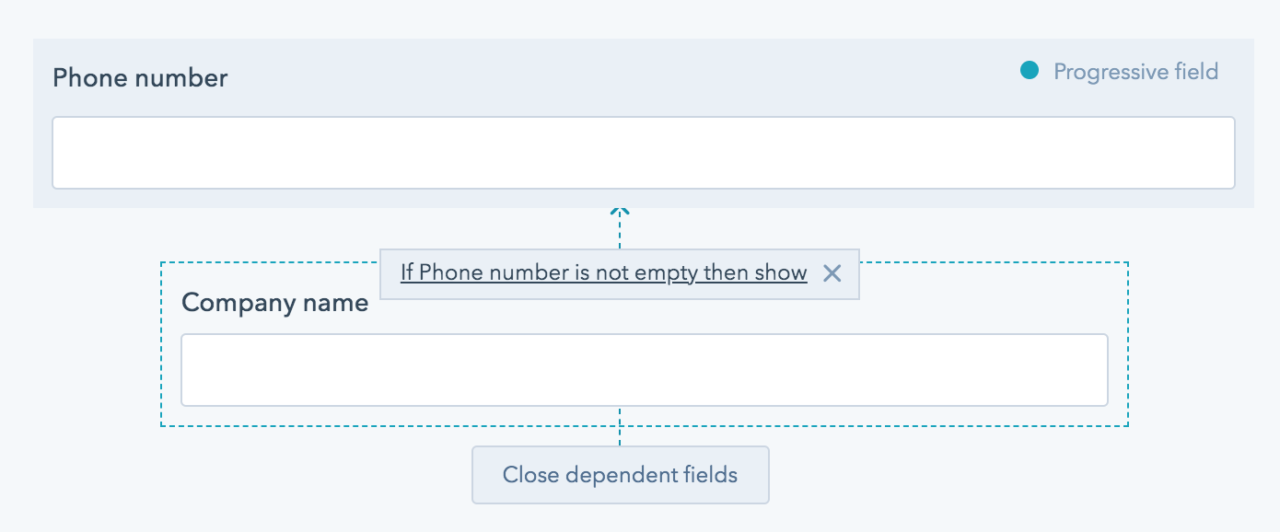 6 Types of Hubspot Forms for Lead Generation - FounderScale